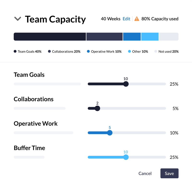 Workpath | Your strategy execution tool | OKR, KPI & more